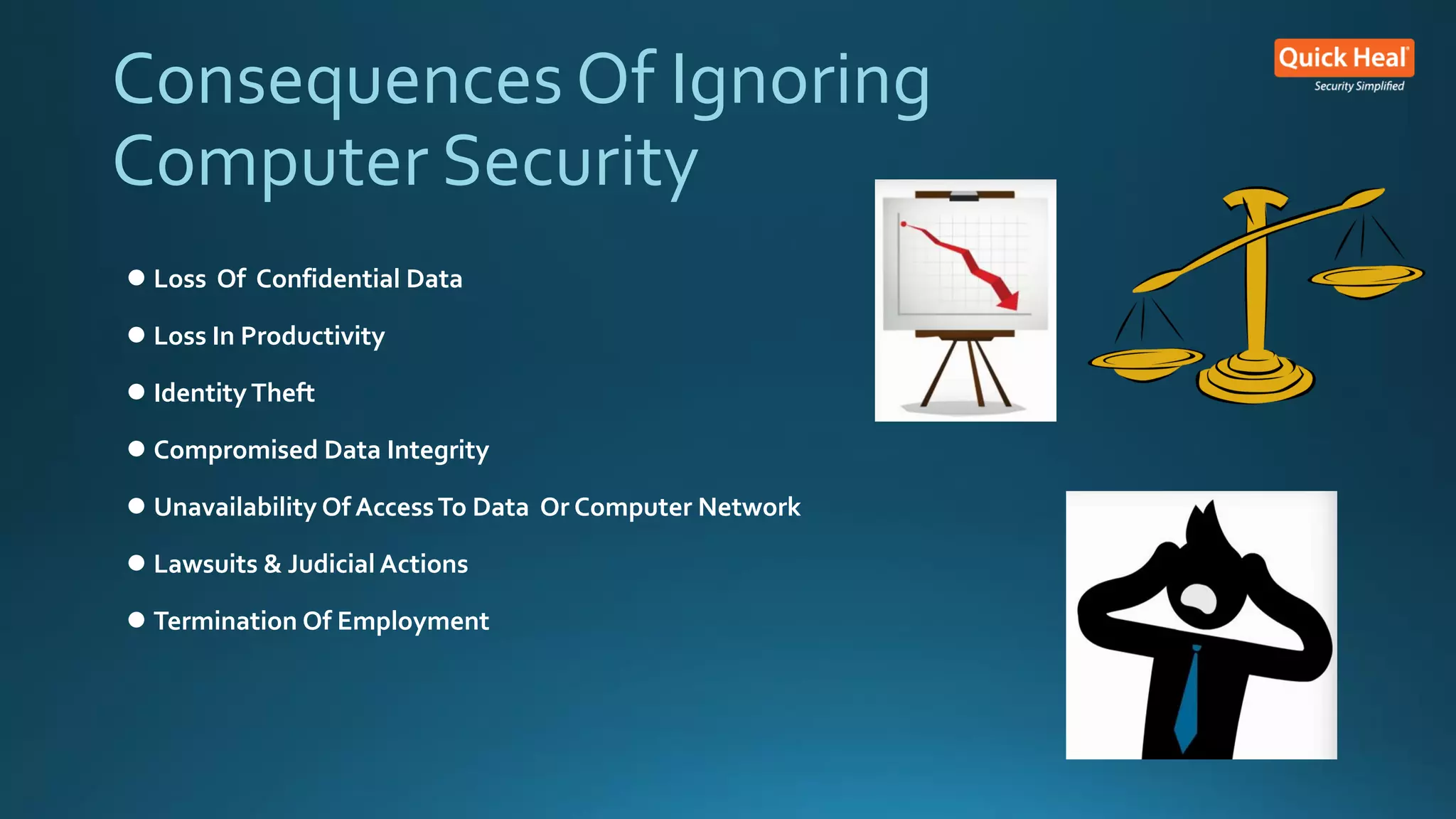 Computer Security Threats | PDF
