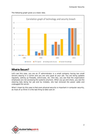 Computer security tutorial | PDF
