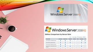 COMPUTER SERVER BY ARJAY BOY JEMINA.pptx | Operating Systems | Computer Software and Applications