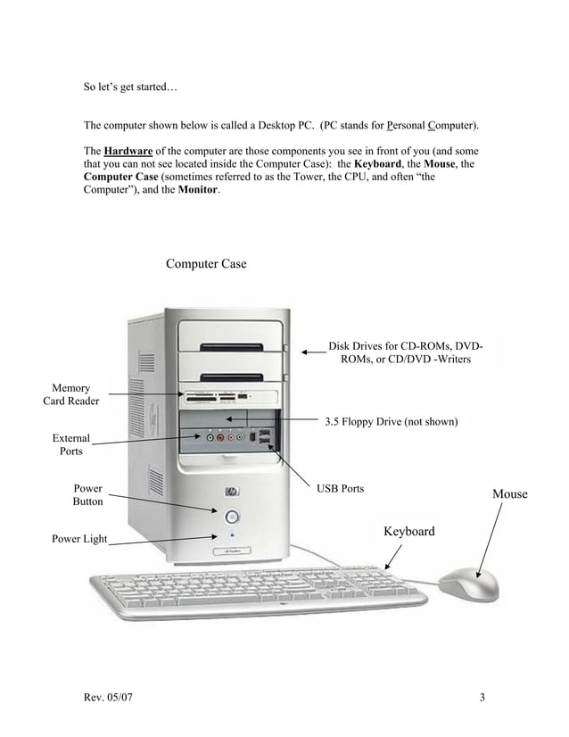 Computers for beginners | PDF