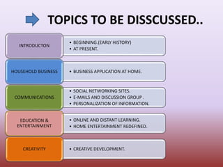 Uses/applications of computers at home | PPTX