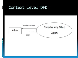 Computer shop billing system | PPT