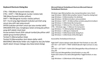 Computer shortcut | PPT