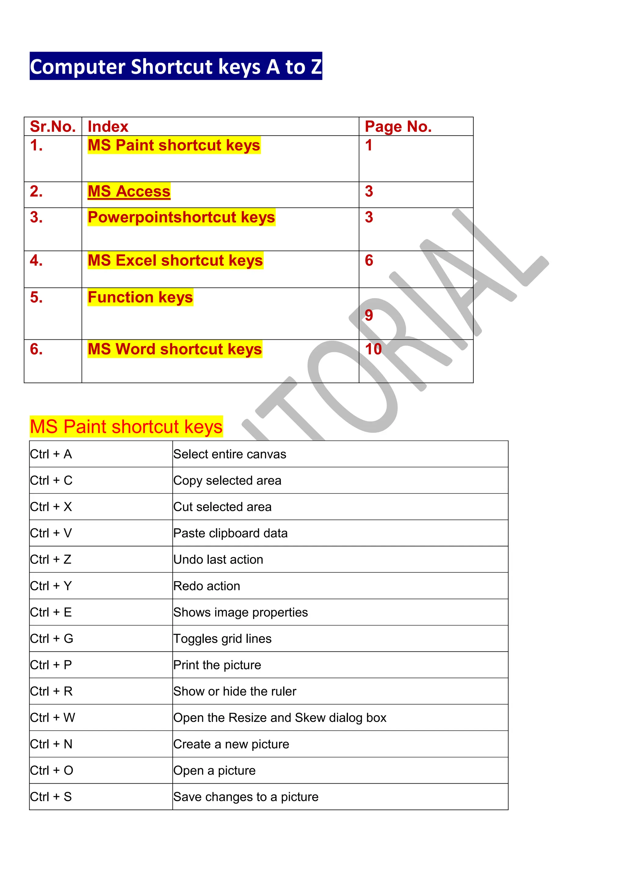 Computer Shortcut Key A To Z Ms Word Excel Ppt Pdf