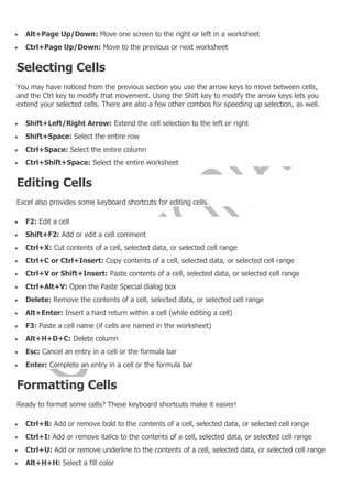 Computer Shortcut key A to Z (MS Word, Excel, PPT) | PDF