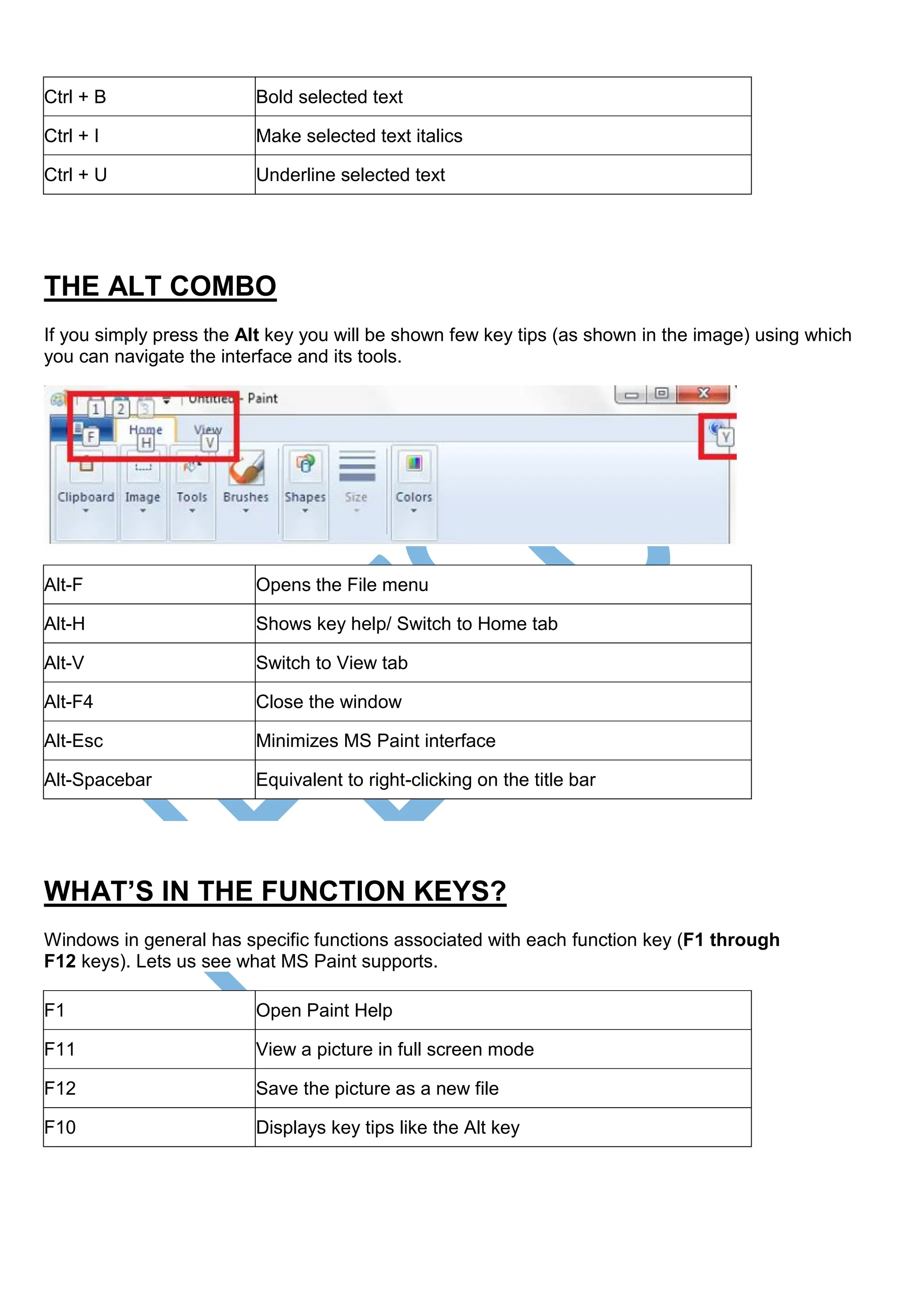 Computer Shortcut Keys A to Z (MS Word, Excel, PowerPoint) | PDF