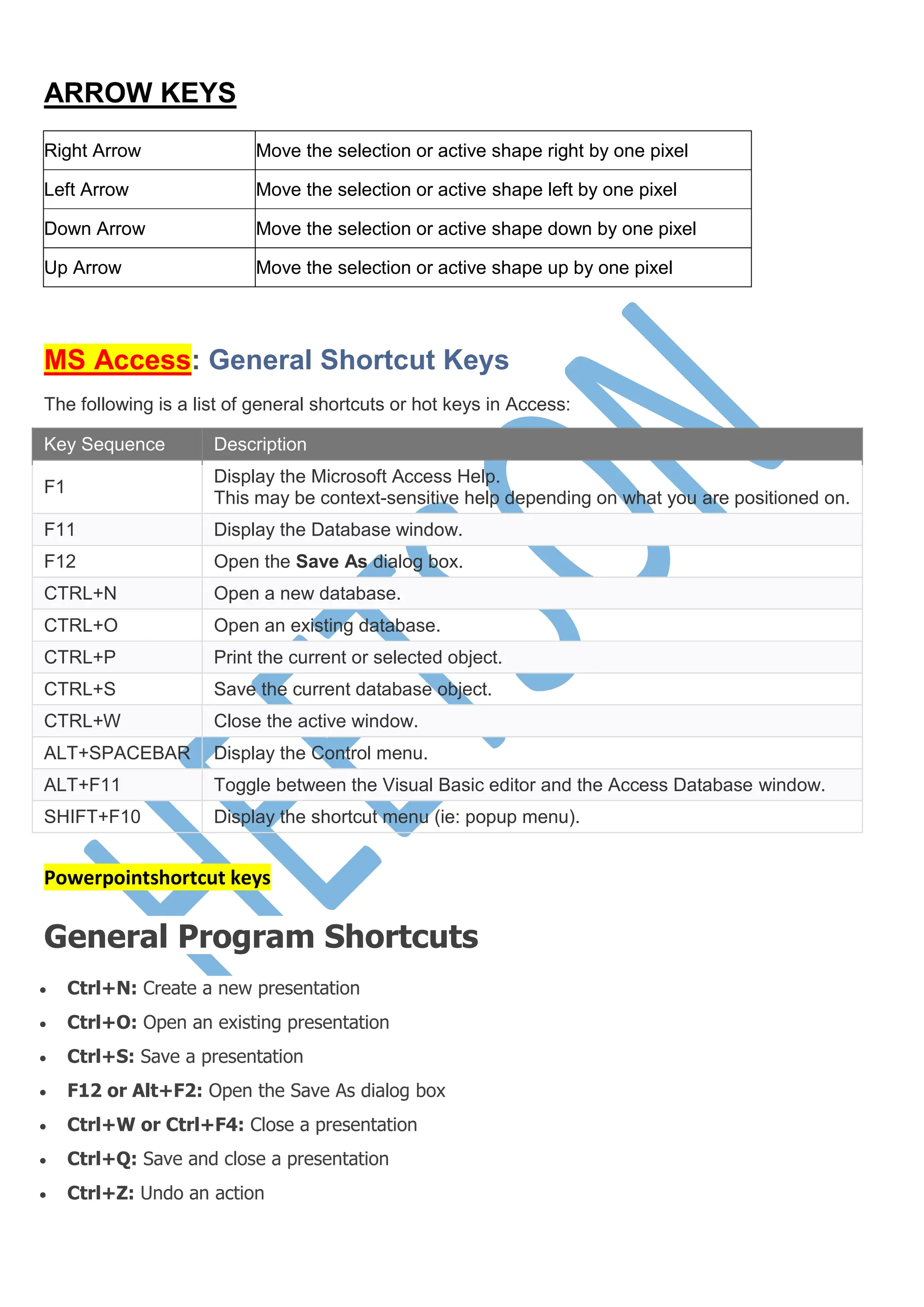 Computer Shortcut Keys A to Z (MS Word, Excel, PowerPoint) | PDF