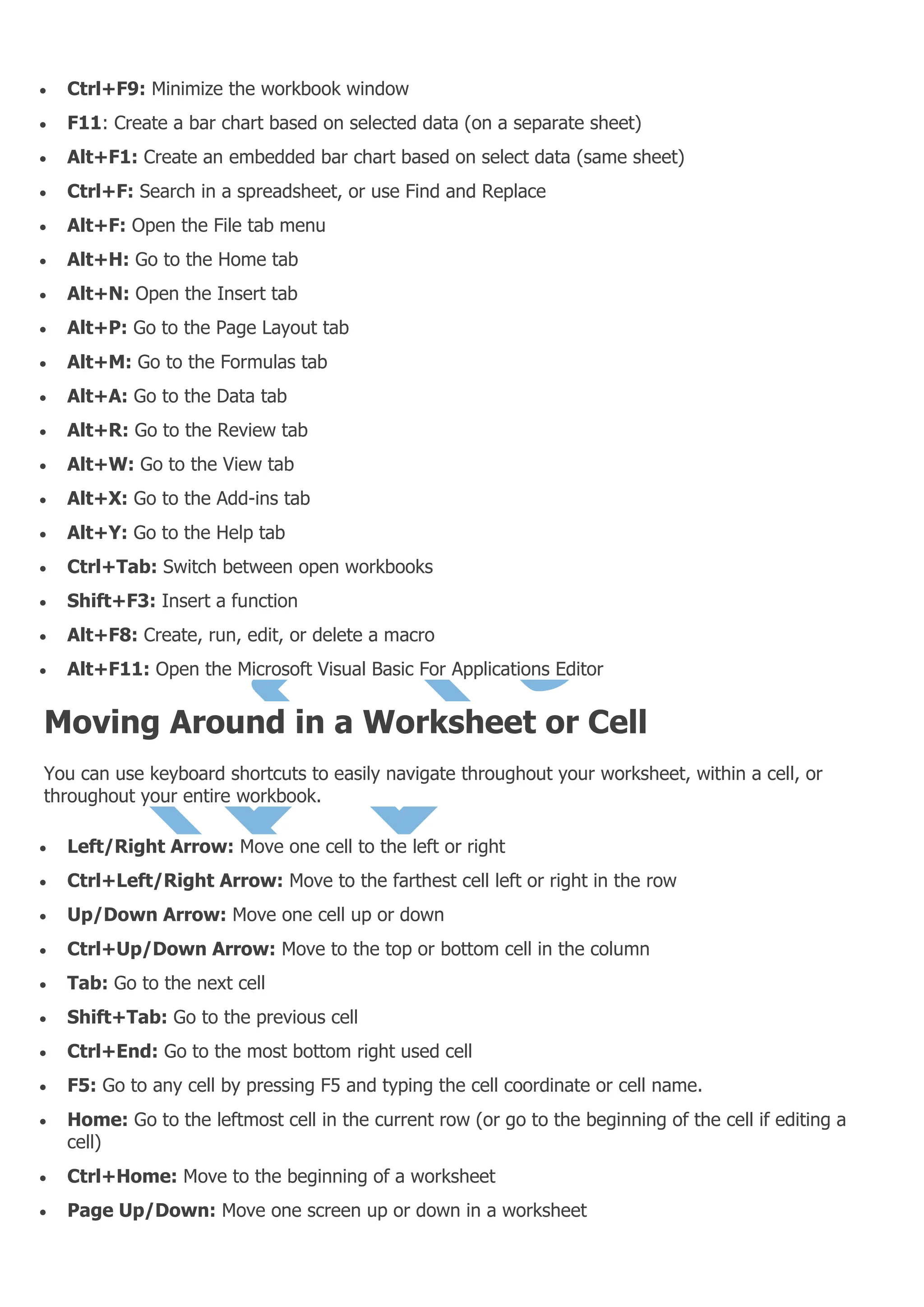 Computer Shortcut Keys A to Z (MS Word, Excel, PowerPoint) | PDF