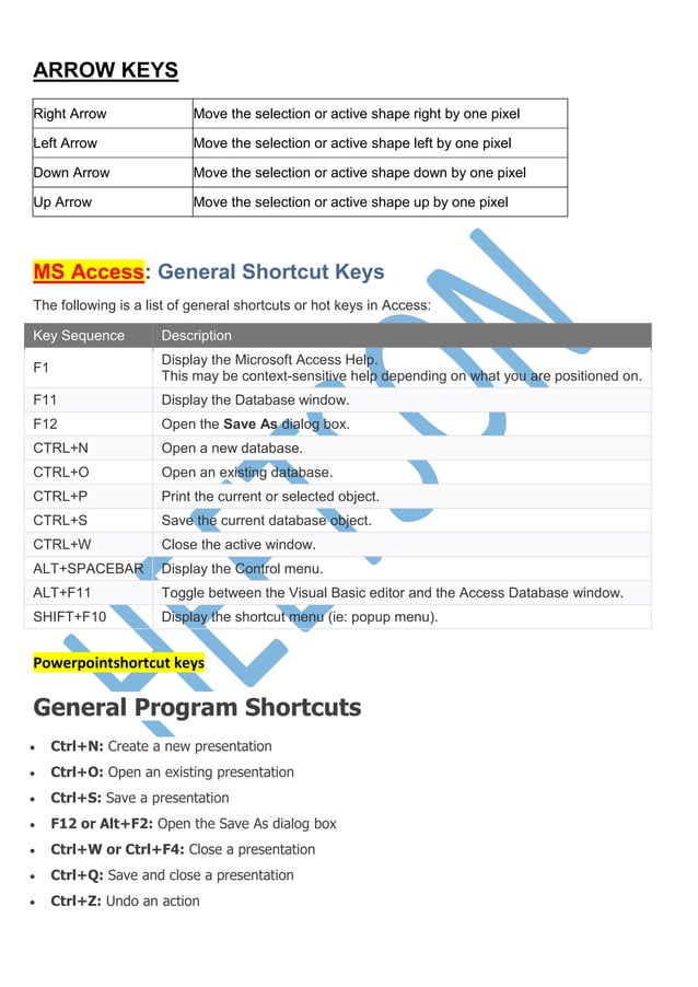 Computer Shortcut Keys A to Z (MS Word, Excel, PowerPoint) | PDF