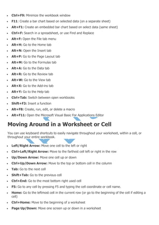 Computer Shortcut Keys A to Z (MS Word, Excel, PowerPoint) | PDF