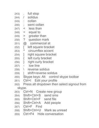 Computer shortcut keys | PDF