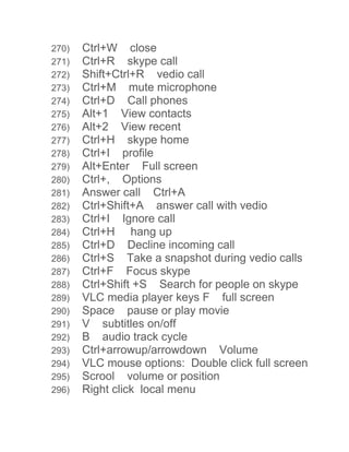 Computer shortcut keys | PDF