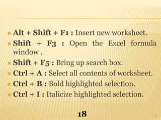 Computer shortcut keys | PPTX