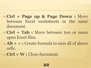 Computer shortcut keys | PPTX