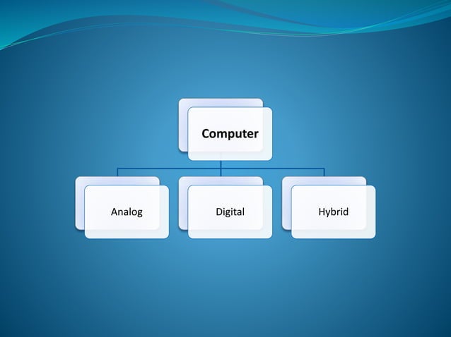 computer Assigment | PPTX
