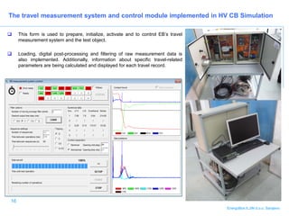Computer simulation of HV circuit breaker interruption_EnergoBos 2023. ...