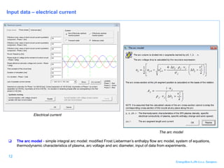 Computer simulation of hv circuit breaker interruption EnergoBos ...
