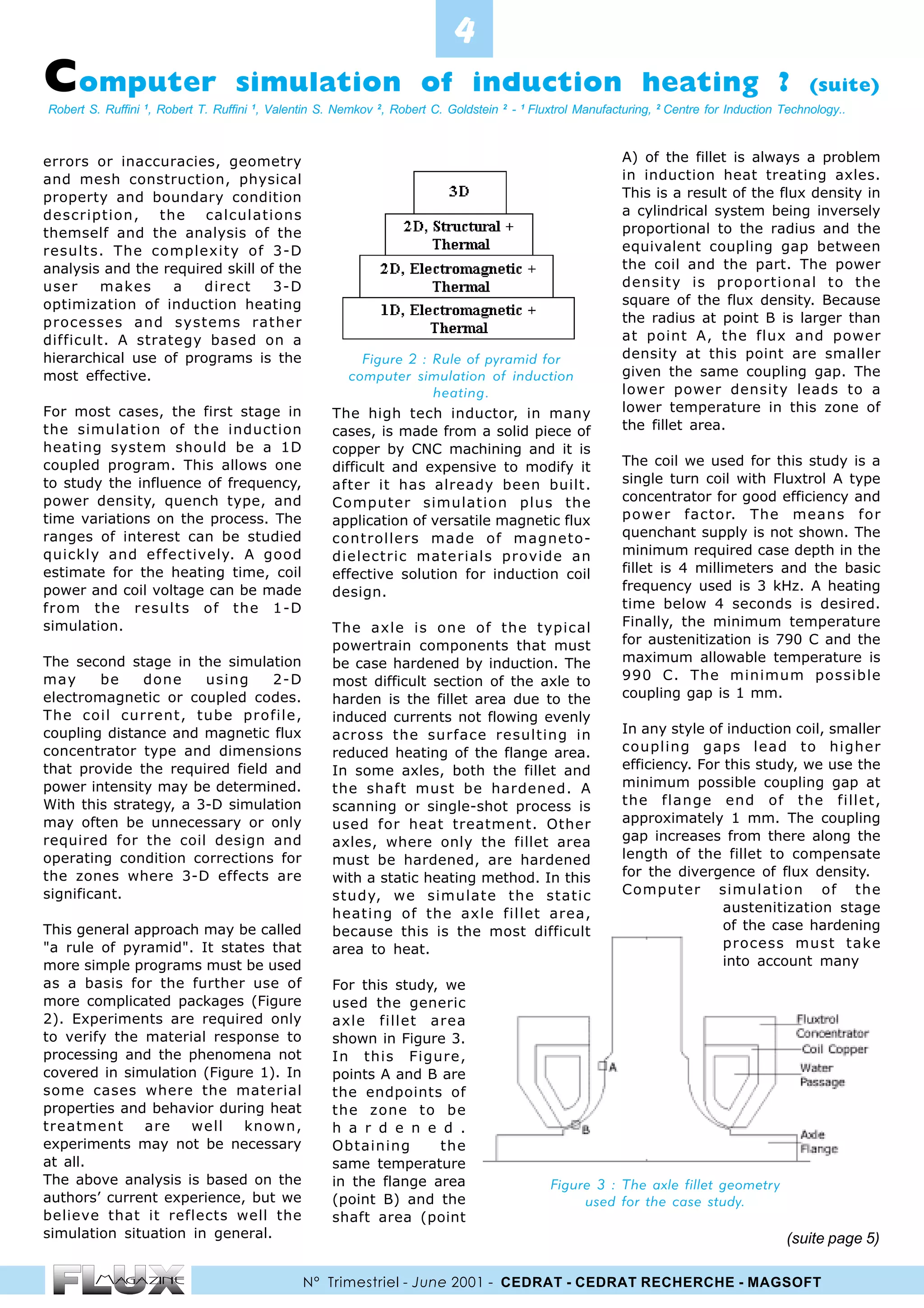 Computer Simulation Of Induction Heating Pdf