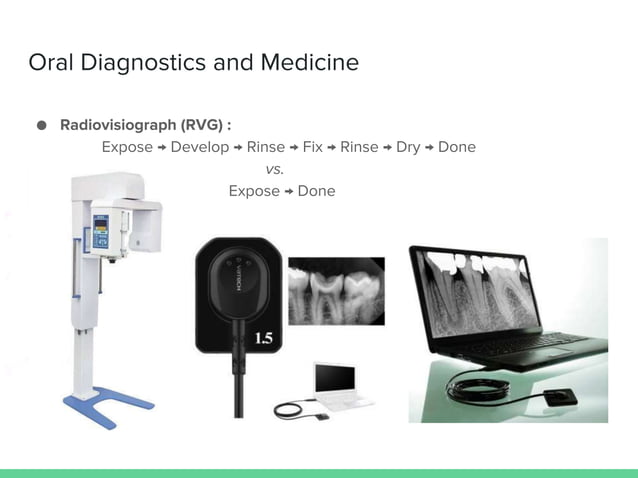 Computers in dentistry | PPTX | Dental Health | Diseases and Conditions