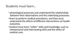 Computers in medical education dr. rodolfo rafael | PDF