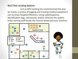 COMPUTERS IN NURSING -ANP.pptx