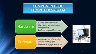 Computers in orthodontics | PPT