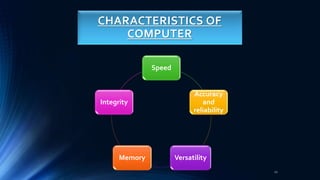 Computers in orthodontics | PPT