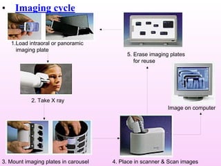 Computers in orthodontics | PPT
