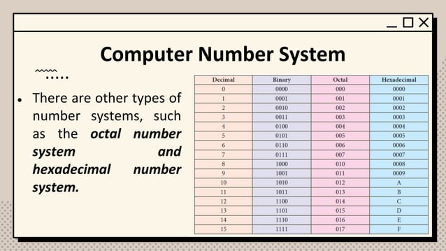 Computers in our daily life.pdf | Computer Peripherals | Computing