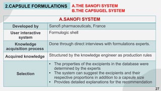 COMPUTERS IN PHARMACEUTICAL FORMULATIONS.pptx