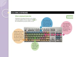 Computer skill | PPT