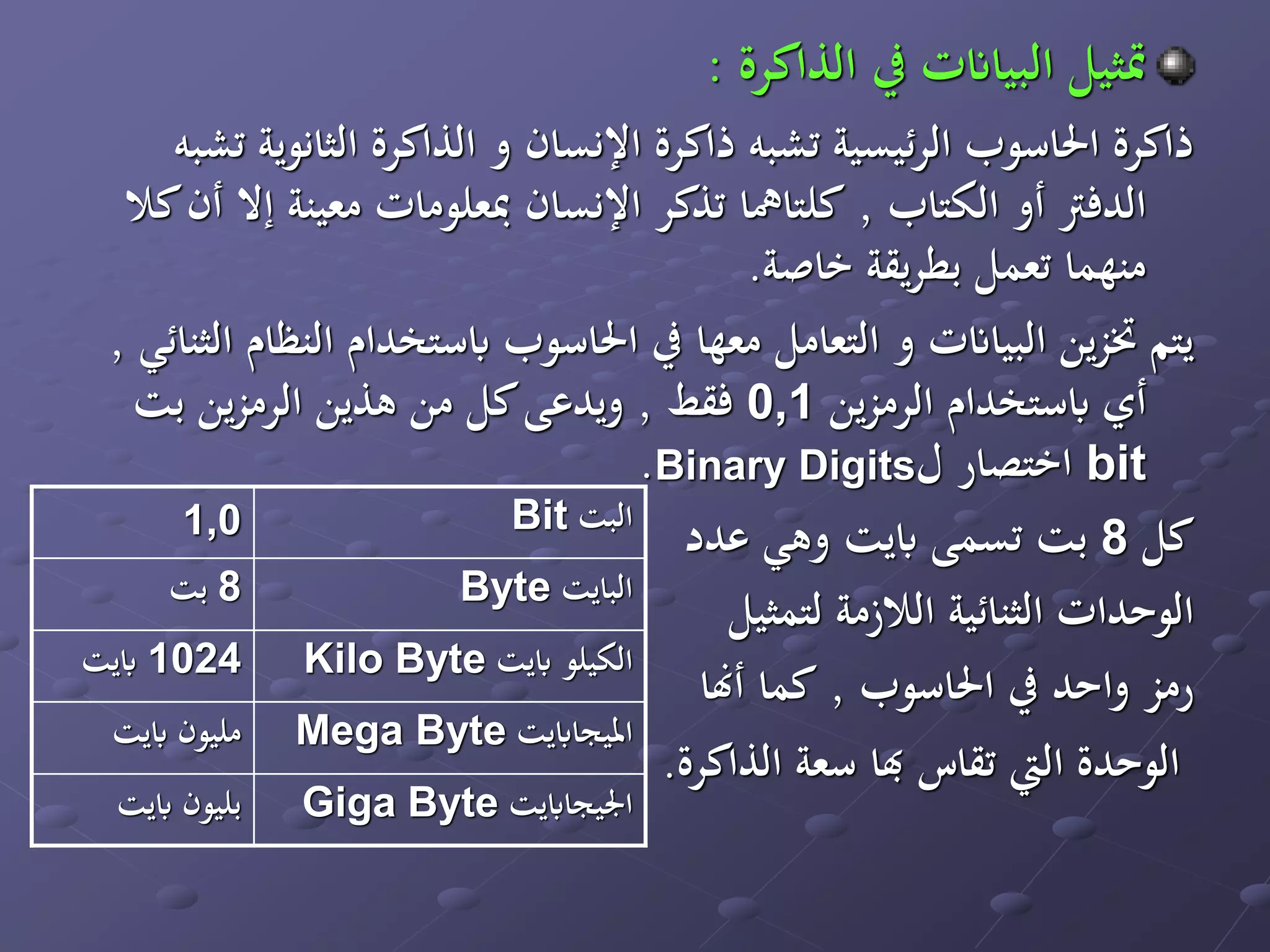 Computer skills | PPT | Free Download