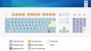 Computer Skills.pptx