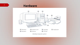 Computer Skills is my personal career and skills | PPTX