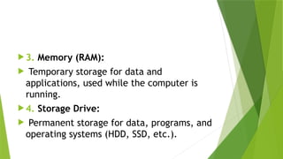 Computer Skills, Knowledge By Aslam.pptx