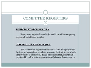 Computer CPU.pptx | Computer Peripherals | Computing