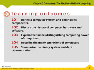 computers machines behind computing.ppt