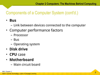 computers machines behind computing.ppt