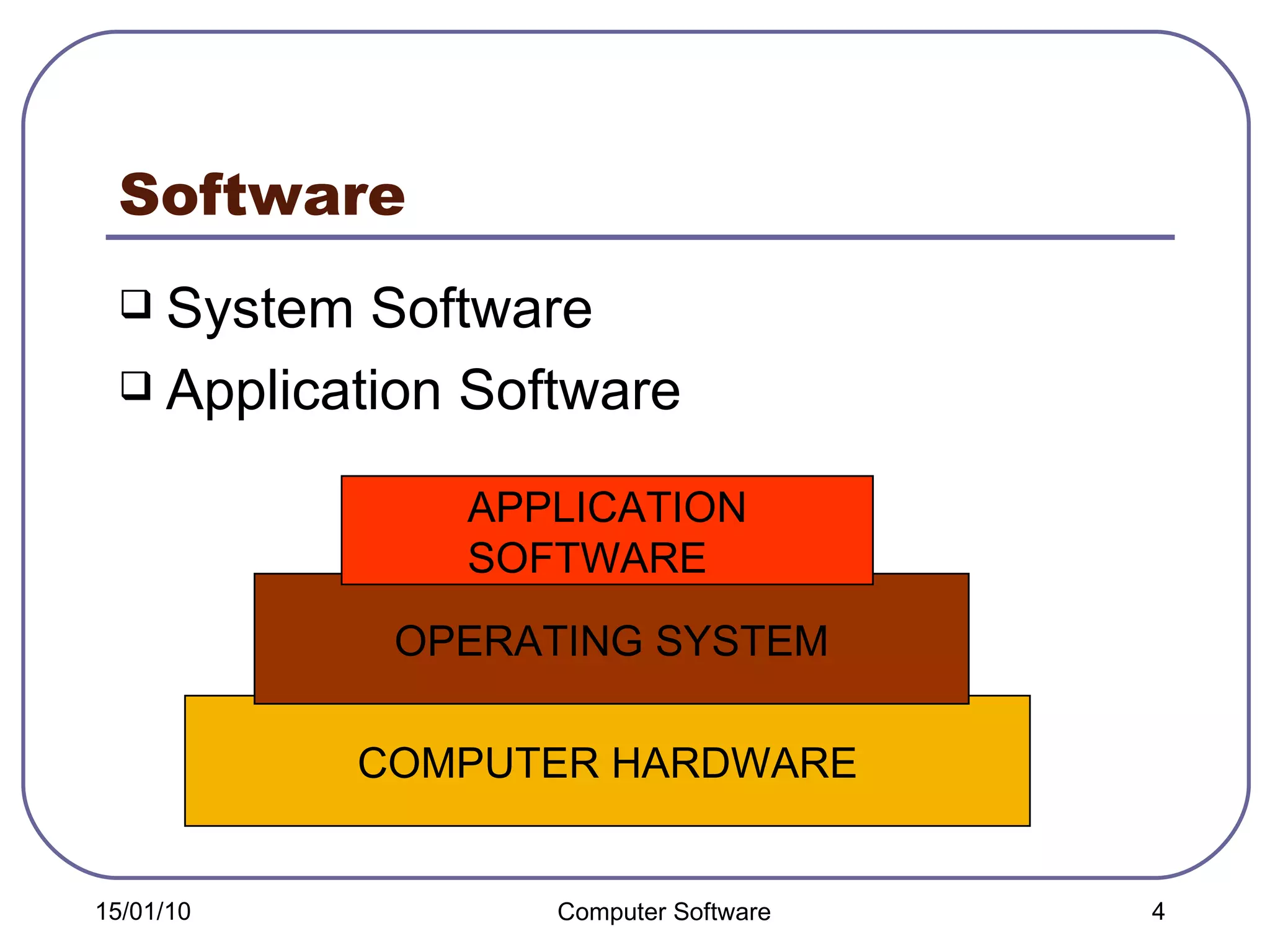 Computer Software | PPT | Operating Systems | Computer Software and Applications