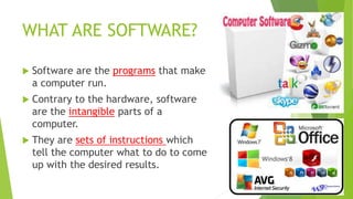 Computer software | PPTX | Operating Systems | Computer Software and Applications