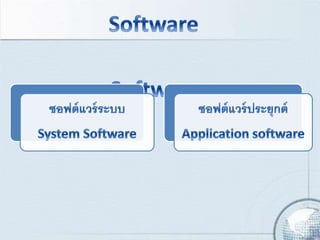 Computer software | PPT