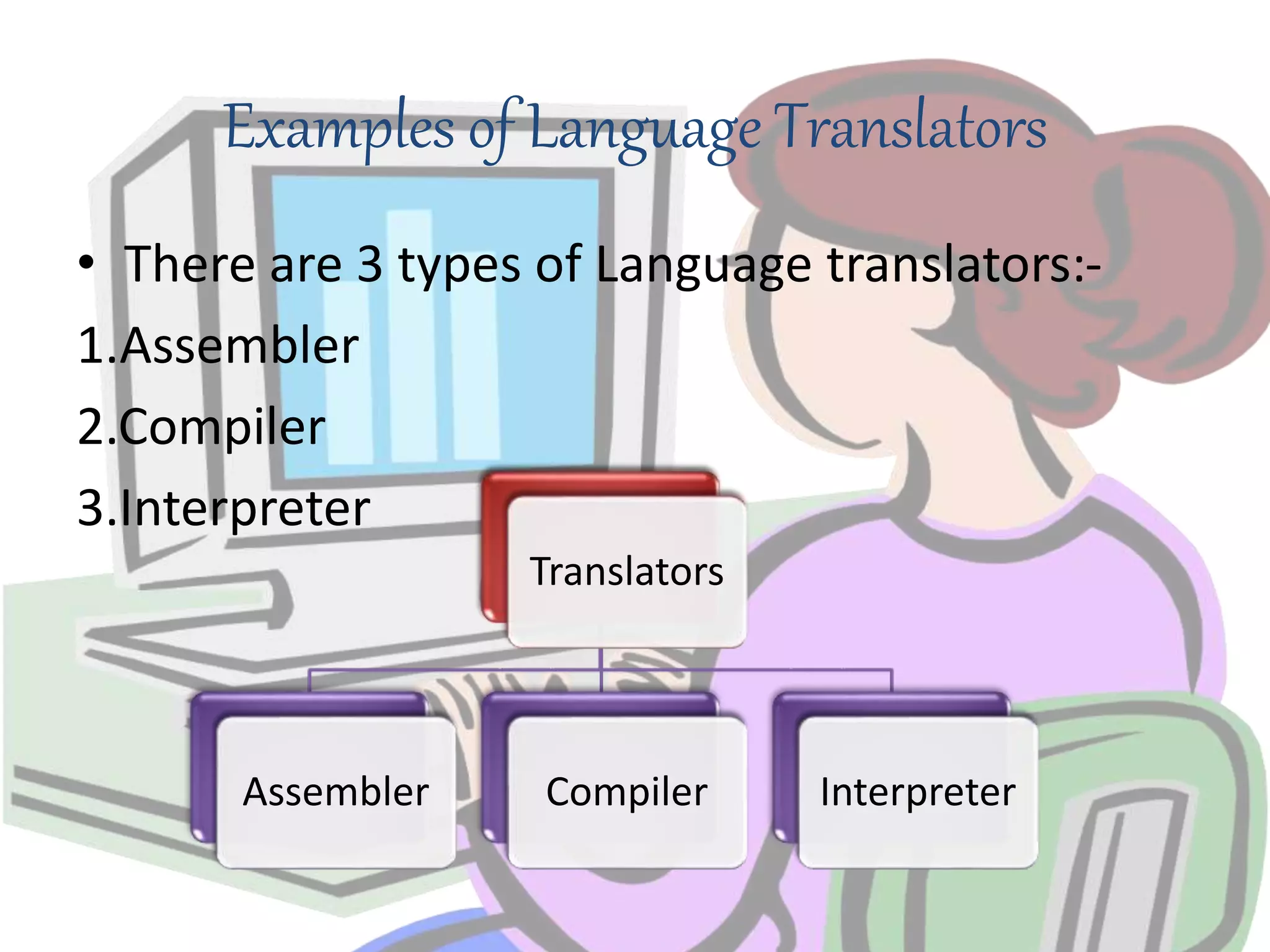 Computer Software & It's types. | PPTX