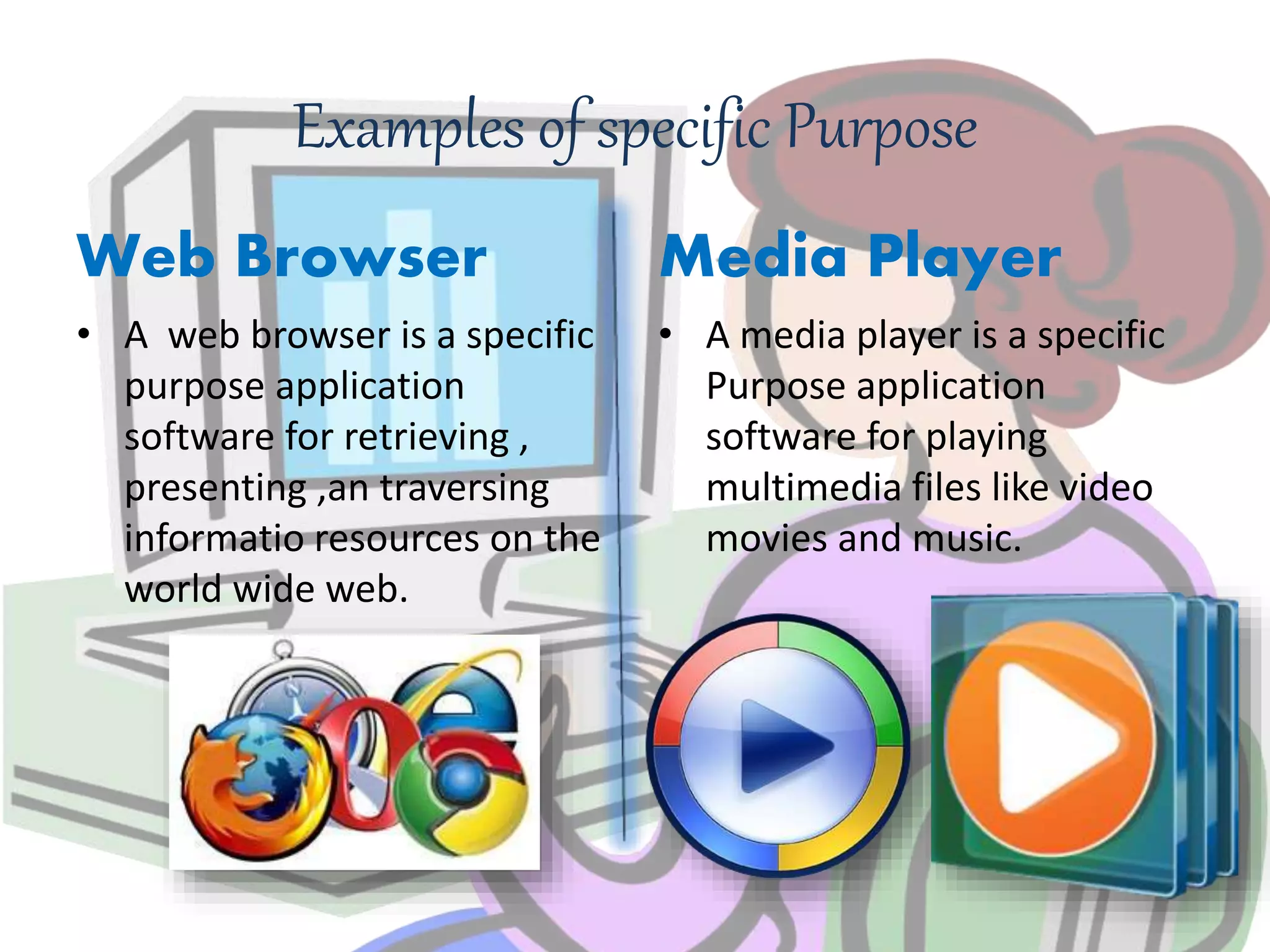 Computer Software & It's types. | PPTX