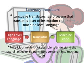 Computer Software & It's types. | PPTX