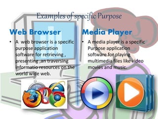 Computer Software & It's types. | PPTX