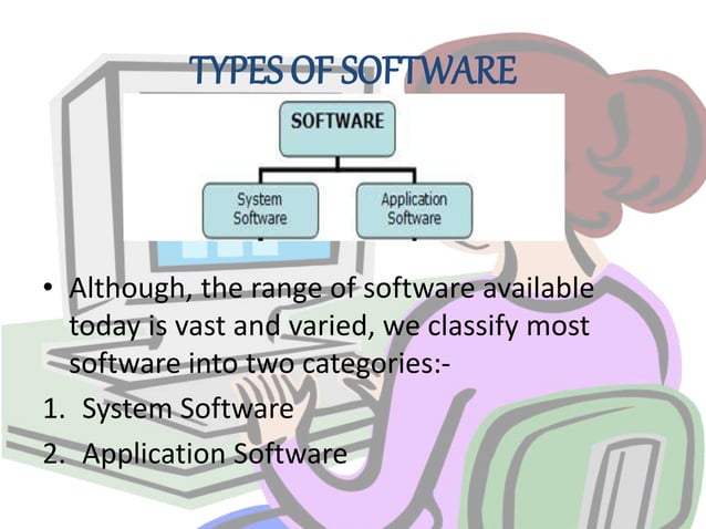 Computer Software & It's types. | PPTX