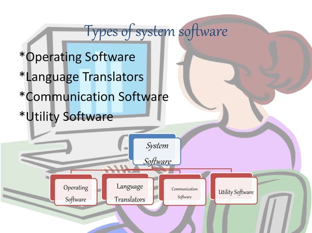 Computer Software & It's types. | PPTX