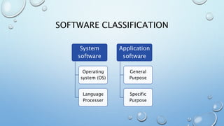 computer software.pptx