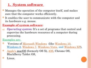 Comprehensive Overview of Computer Software: Types, Importance, and ...