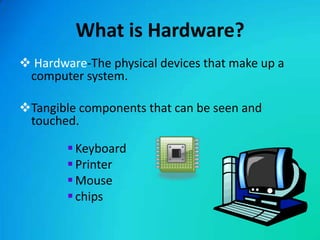 Computer Software - 7th Grade | PPT